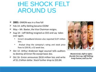 ENRON SCANDAL | PPT