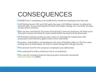 ENRON SCANDAL | PPT