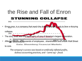 ENRON SCANDAL | PPT