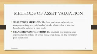 AUDITING prentation on boxing of acids and liabilities.pptx