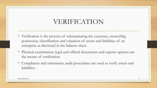 AUDITING prentation on boxing of acids and liabilities.pptx