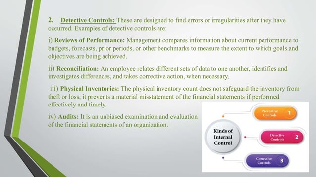 Auditing procedure & internal control system | PPT