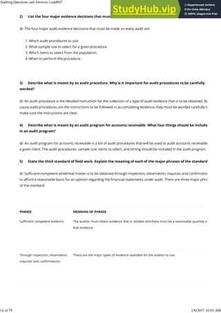 Auditing Questions And Answers | PDF
