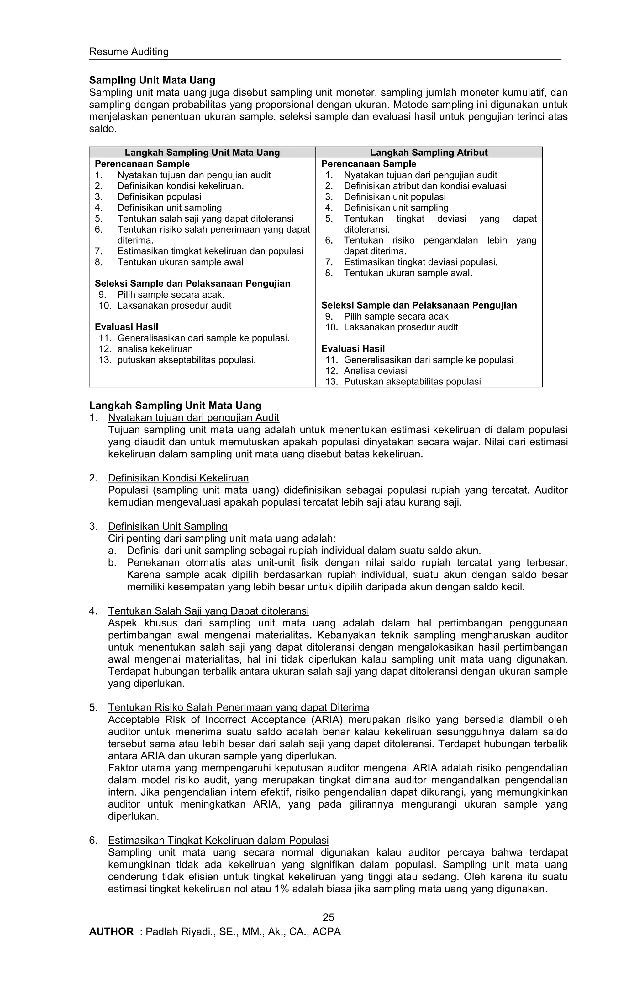 Auditing Resume Arens | PDF