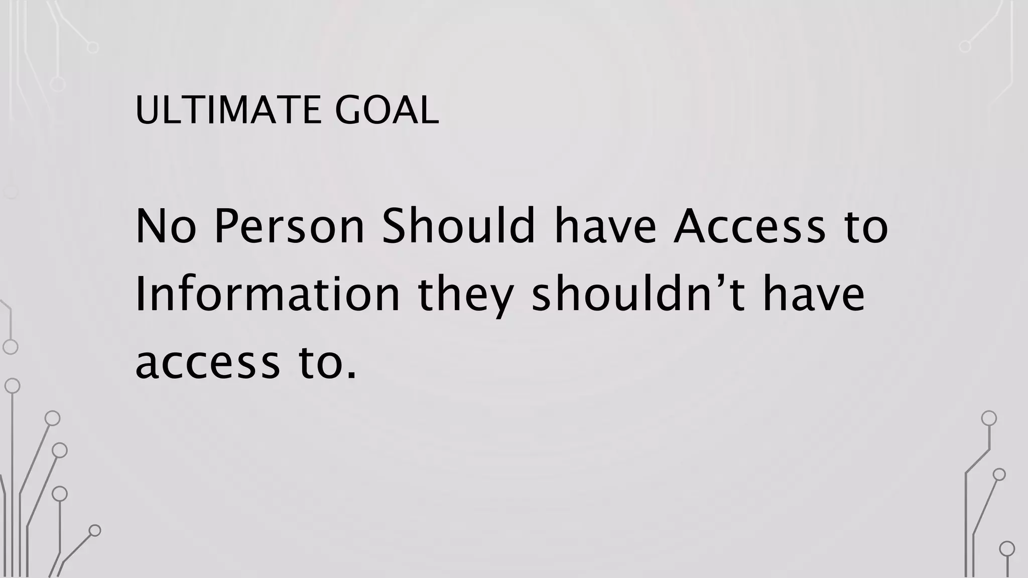 Auditing SharePoint Permissions | PPTX | Operating Systems | Computer Software and Applications