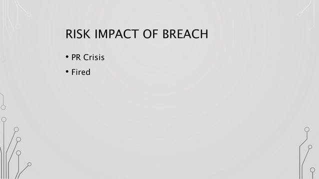 Auditing SharePoint Permissions | PPTX | Operating Systems | Computer Software and Applications