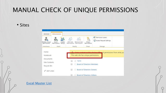 Auditing SharePoint Permissions | PPTX | Operating Systems | Computer Software and Applications