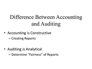 Auditing Short Note.pdf for accounting and finance | PDF