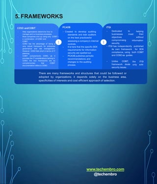 Auditing SOX ITGC Compliance | PPTX