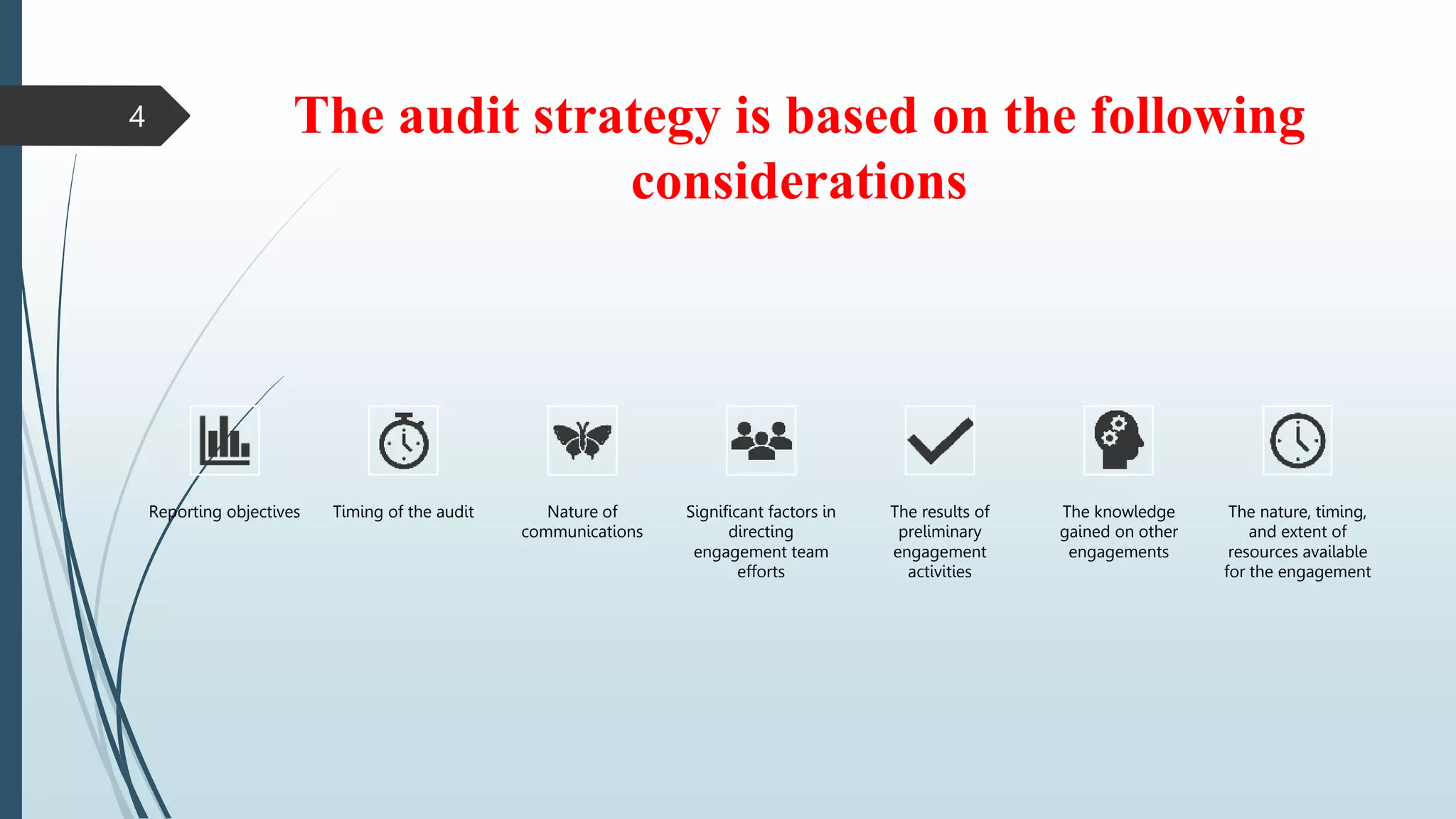 AUDIT - AUDITING STRATEGIES.pptx