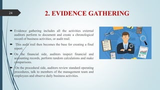 AUDIT - AUDITING STRATEGIES.pptx