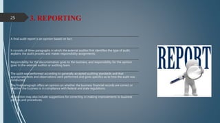 AUDIT - AUDITING STRATEGIES.pptx