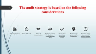 AUDIT - AUDITING STRATEGIES.pptx