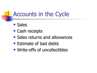 Auditing the sales and collections cycle | PPT