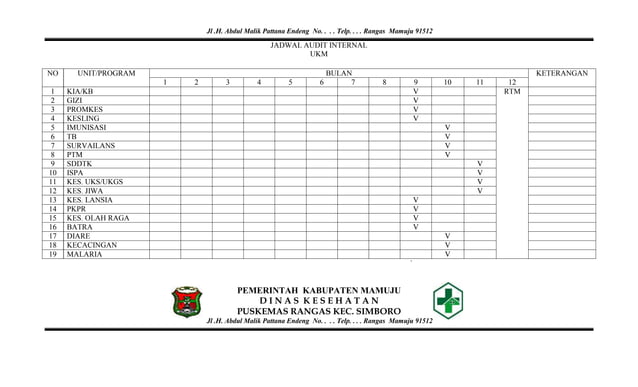 AUDIT INTERNAL 2022.docx