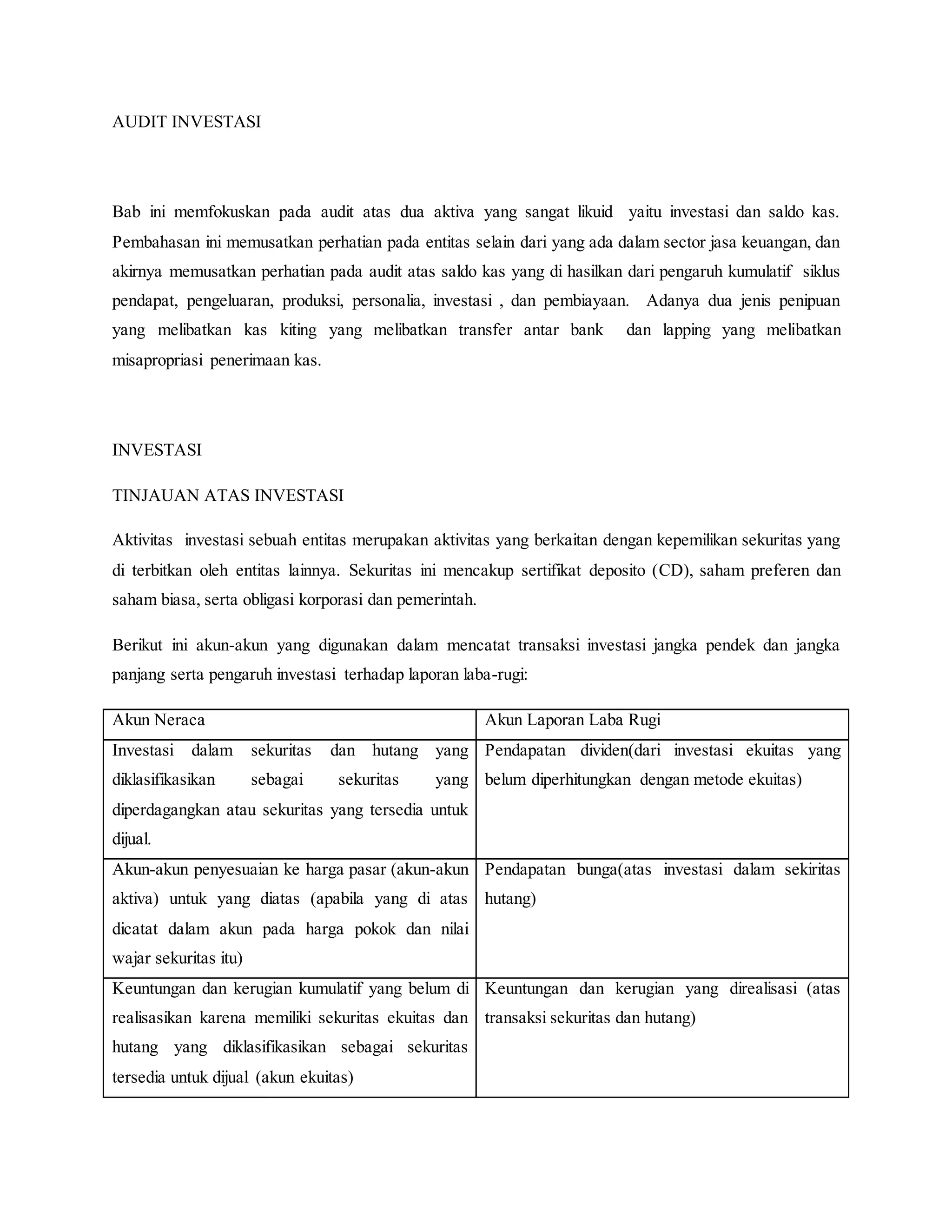Audit investasi | DOCX