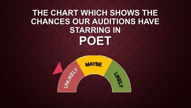 Audition profiles | PPT