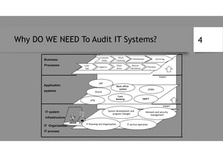 audit_it_250759.pdf