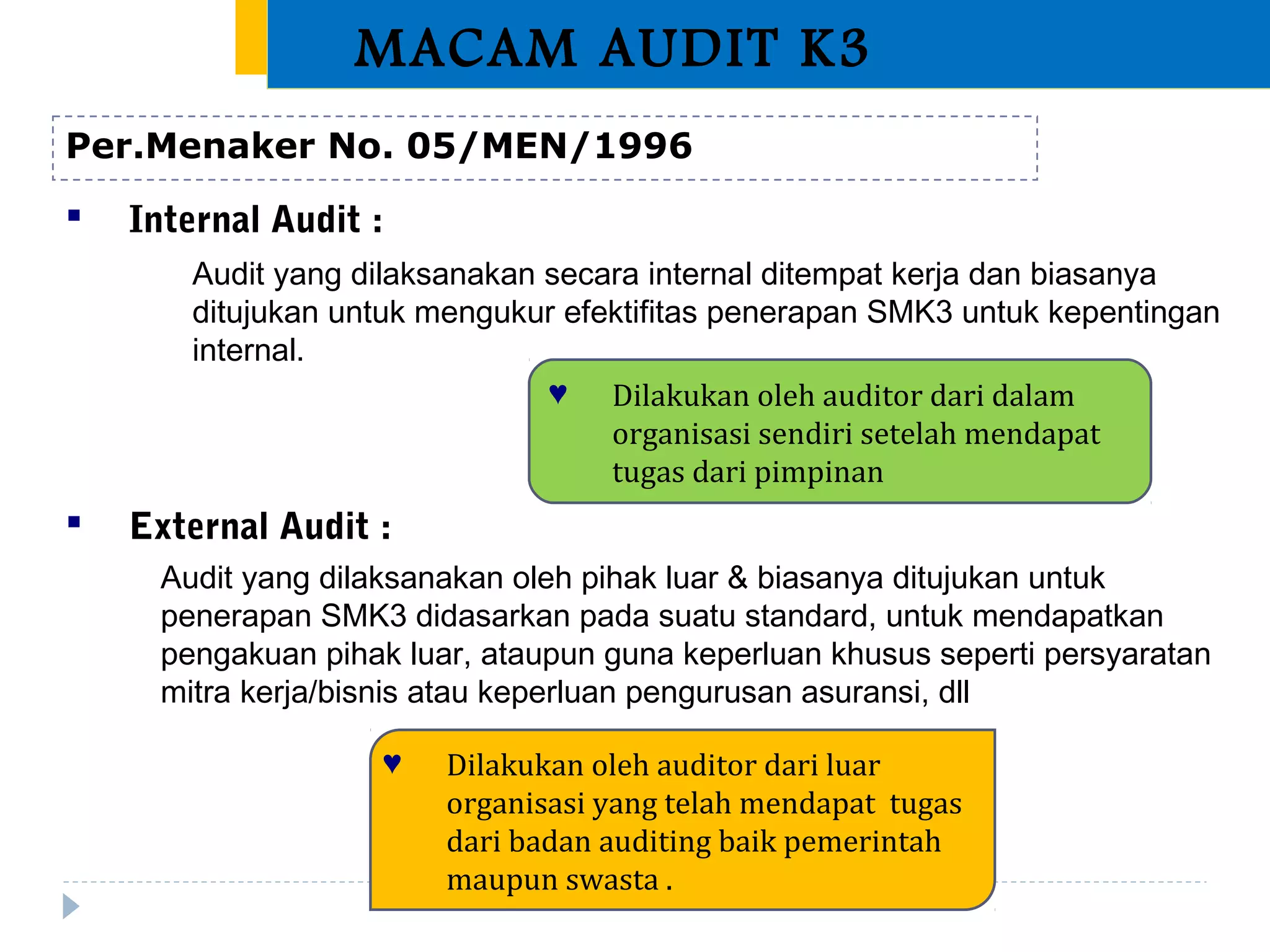 Audit k3 | PPT | Free Download