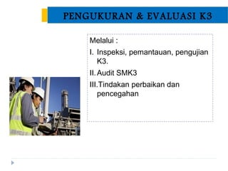 Audit k3 | PPT