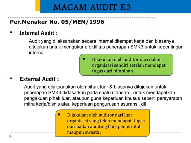 Audit k3 | PPT
