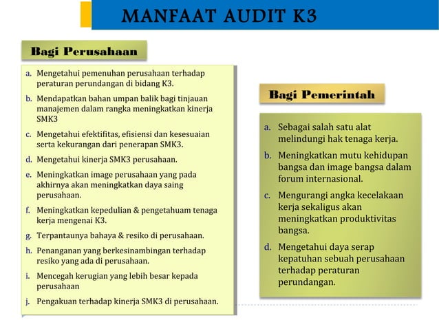 Audit k3 | PPT