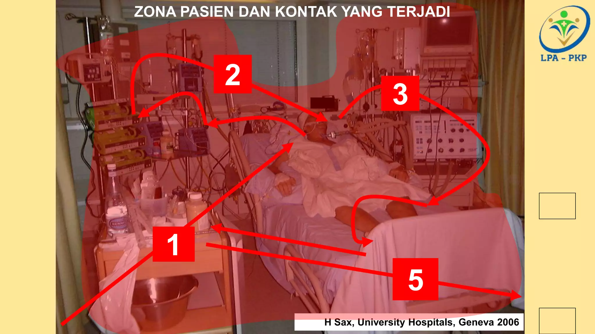 Audit Kebersihan Tangan KKT.pptx