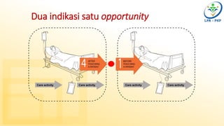 Audit Kebersihan Tangan KKT.pptx