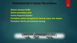 AUDIT_KEPABEANAN_DAN_CUKAI.pptx
