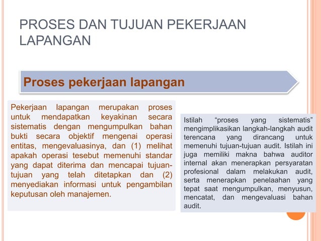 Audit kepatuhan pekerjaan lapangan1 | PPT