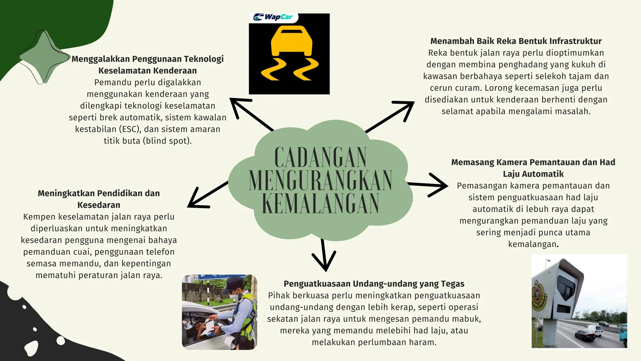 AUDIT KESELAMATAN JALAN RAYA - a202204.pdf