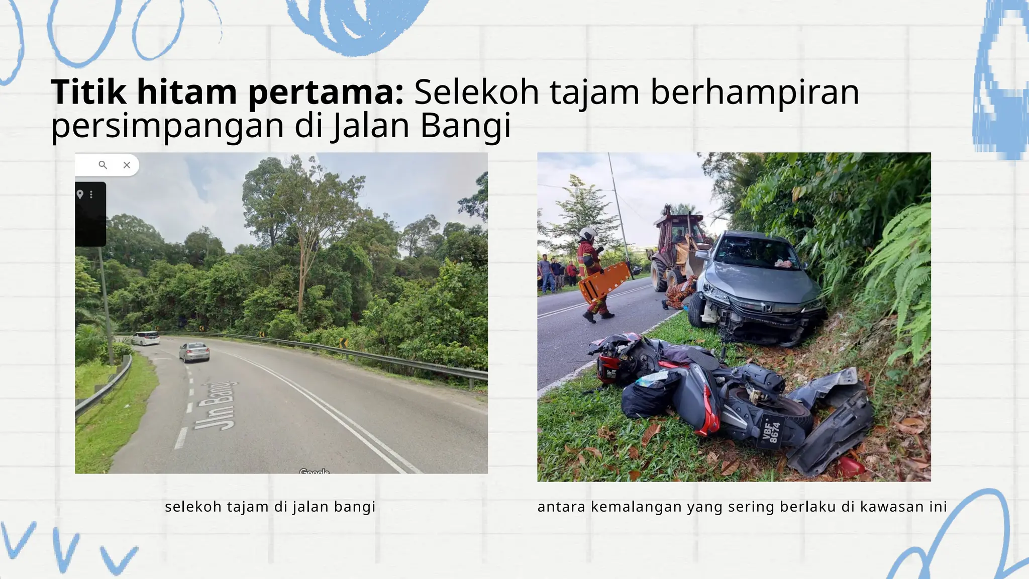 Audit Keselamatan Jalan Raya (A194668).pptx