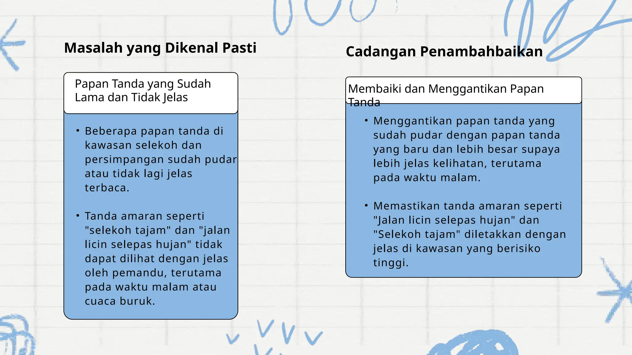 Audit Keselamatan Jalan Raya (A194668).pptx