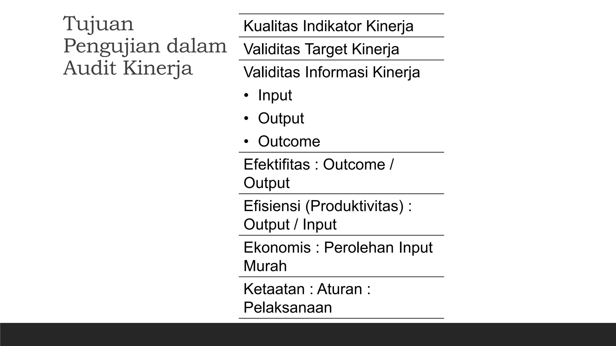 AUDIT KINERJA.pptx