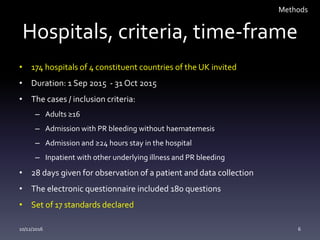 National Comparative Audit of Lower Gastrointestinal Bleeding and the ...