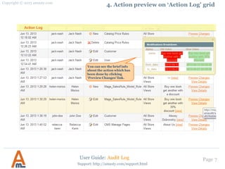 Admin Actions Log: Magento Extension by Amasty. User Guide. | PDF