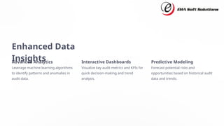 Best Audit Management Software & Solutions for Internal Audits | PPT