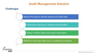 Audit Management Solution by TurningCloud | PPTX