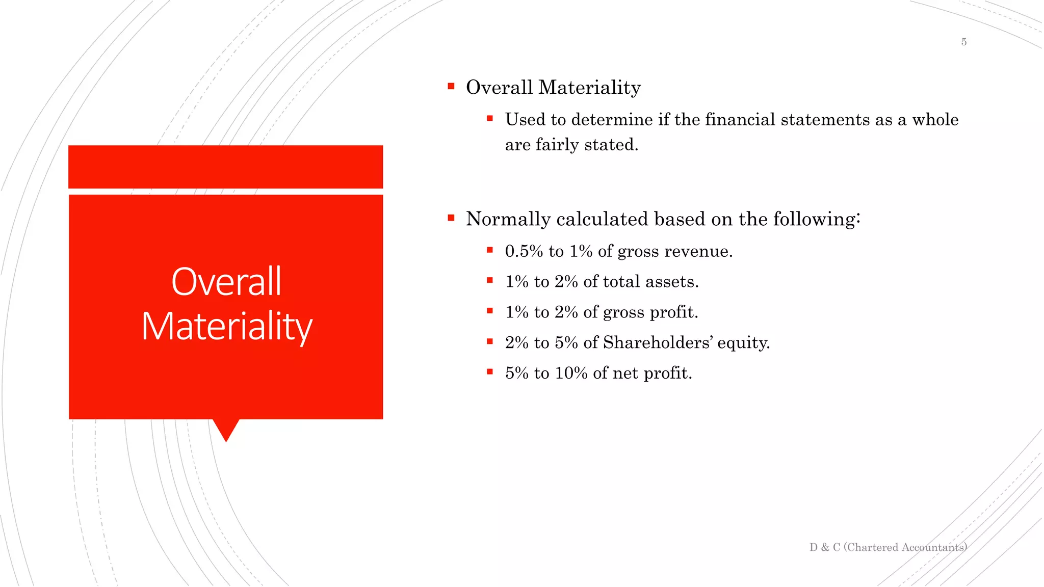 Audit materiality | PPTX