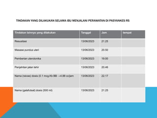 AUDIT MATERNAL (AMP) INTERNAL (2).pptx