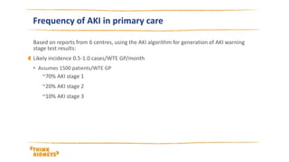 Measurement for Improvement - Management of Acute Kidney Injury in ...