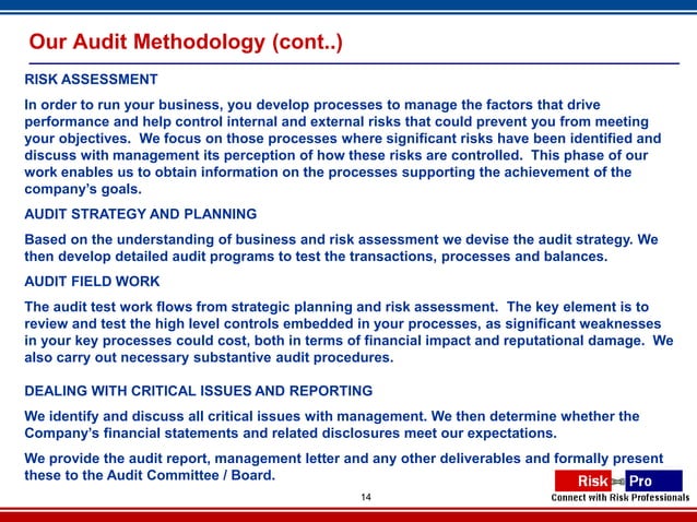 Audit Methodology | PDF