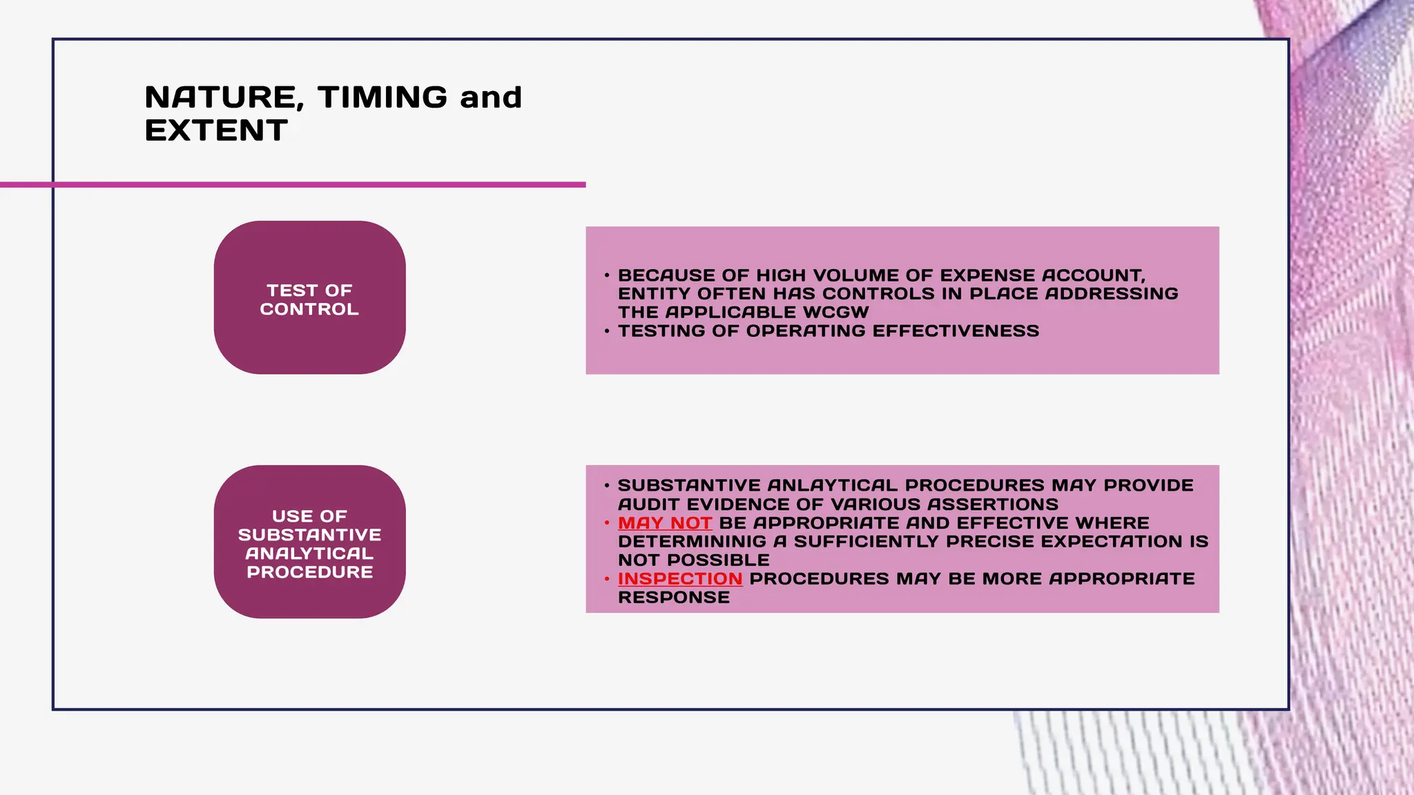 The Audit Methodology and How QAR will works | PPT