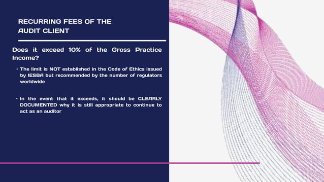 The Audit Methodology and How QAR will works | PPT