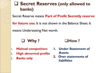 AUDIT MODULE 1 INTRODUCTION.pdf ह hhhhhhhhhhhh | PDF