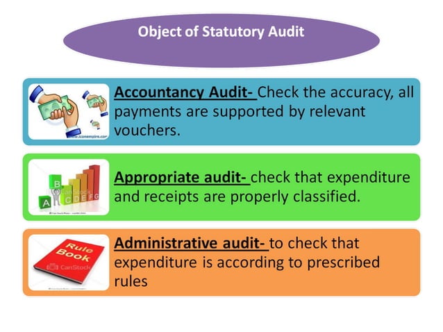 Audit objections draft para & audit para in Indian Railways | PPT ...