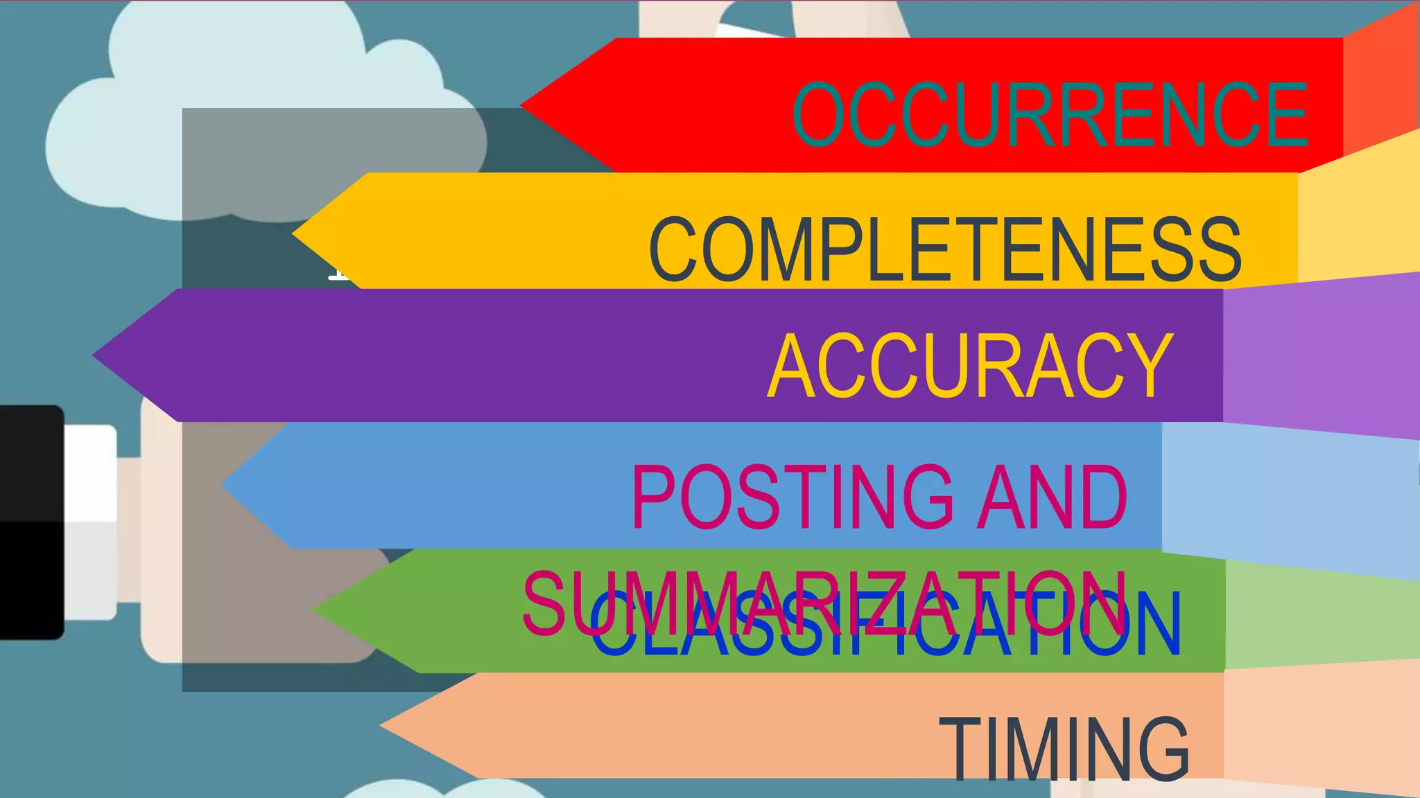 Audit Objectives in Financial Audit | PPTX