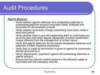 Audit of General Insurance Companies.pdf