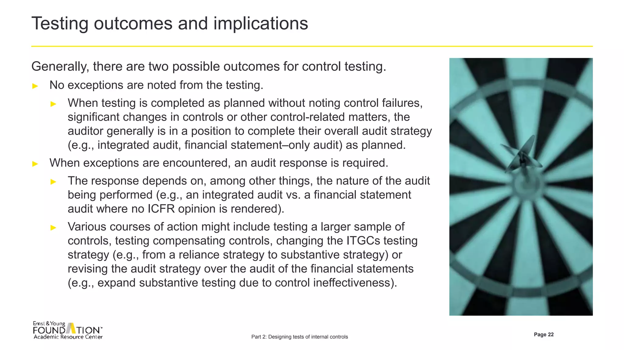 Audit of iC In Class Wembley Case Example of Internal Control Audit.pptx