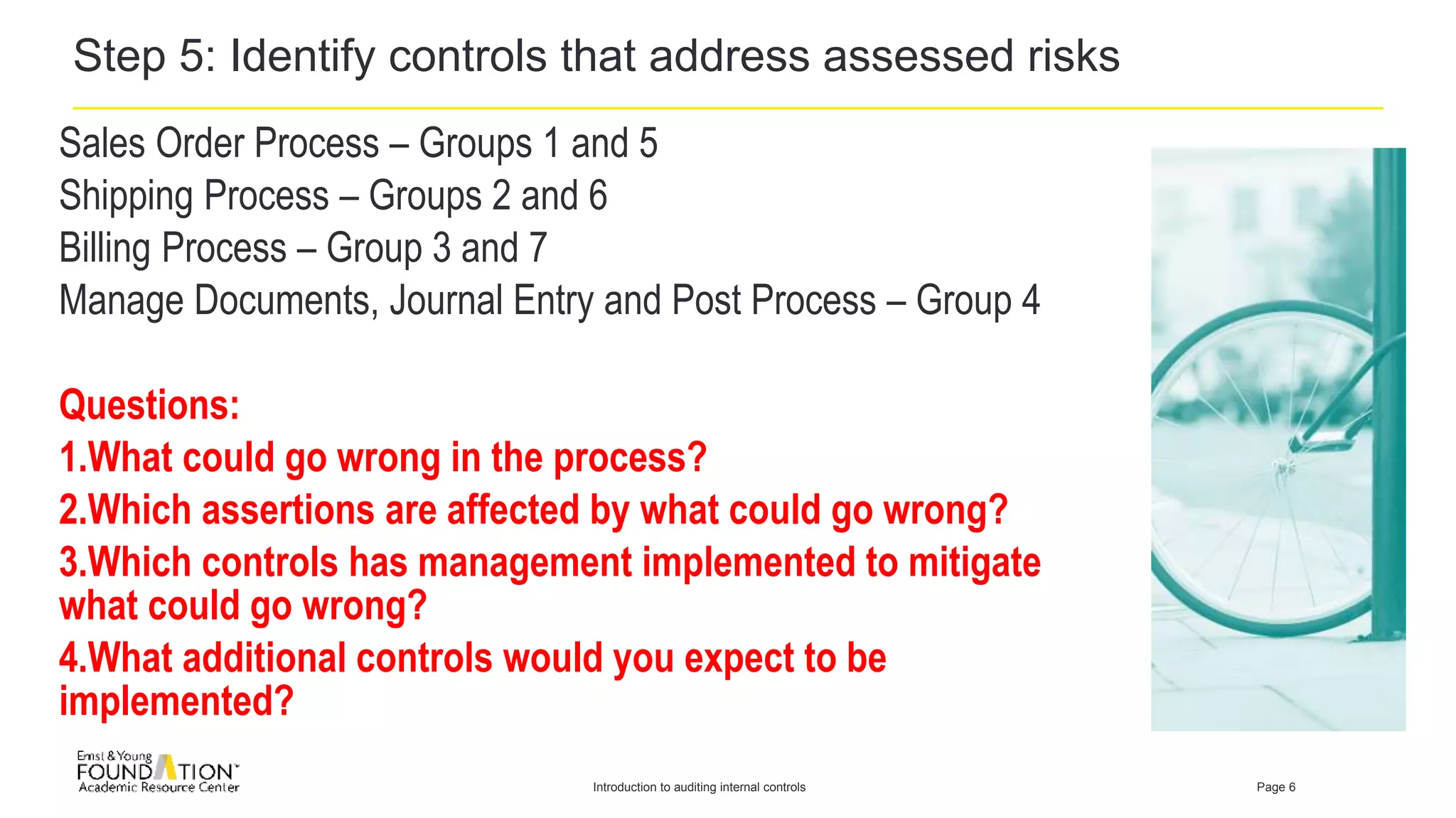 Audit of iC In Class Wembley Case Example of Internal Control Audit.pptx